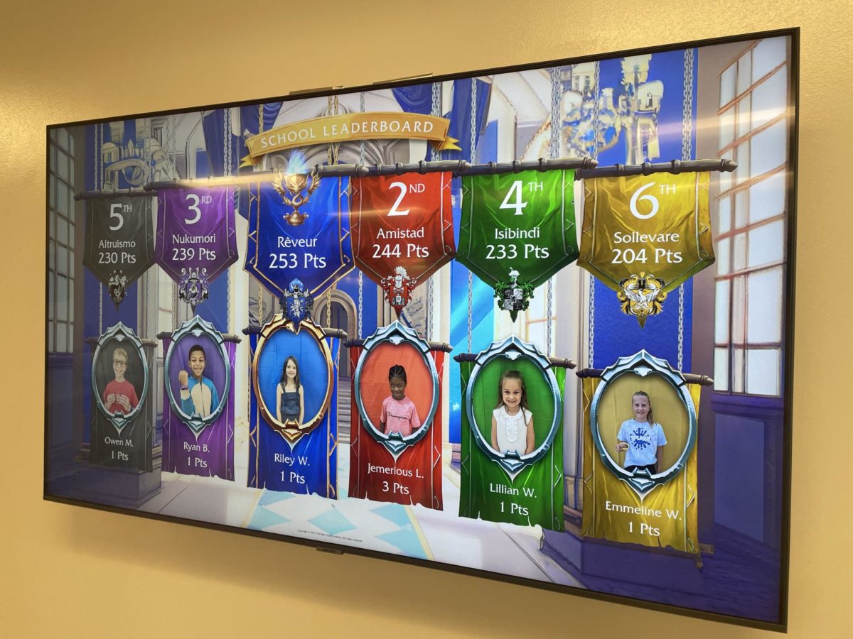 Elementary schools’ “House System” boosts camaraderie – The Homewood ...